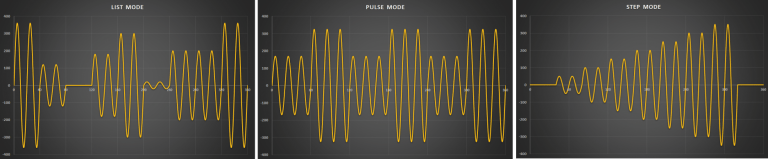 AZX Series Regenerative AC & DC Power Source 30kVA to 550kVA – PPST Solutions